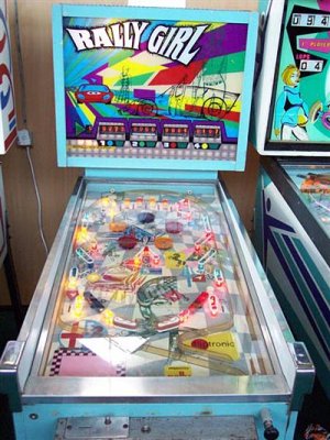 My love of Pinball Machines – PowerPop… An Eclectic Collection of Pop ...